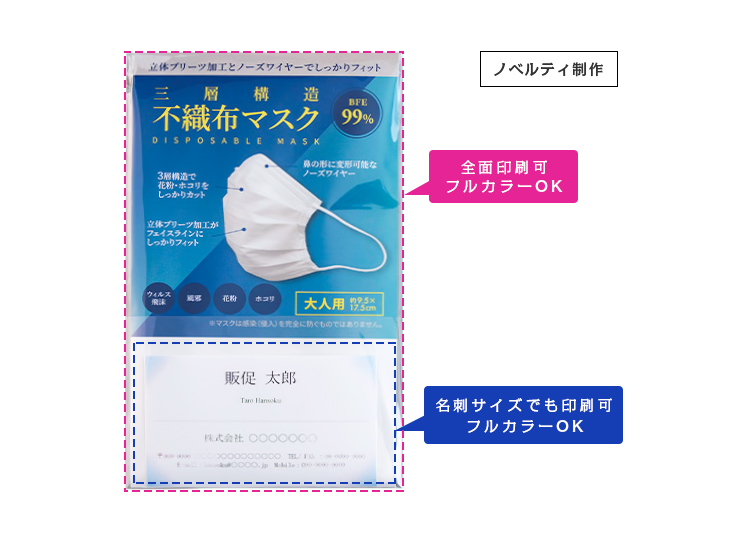 台紙印刷型 三層構造 不織布マスク 大人用 | セラフィムワン